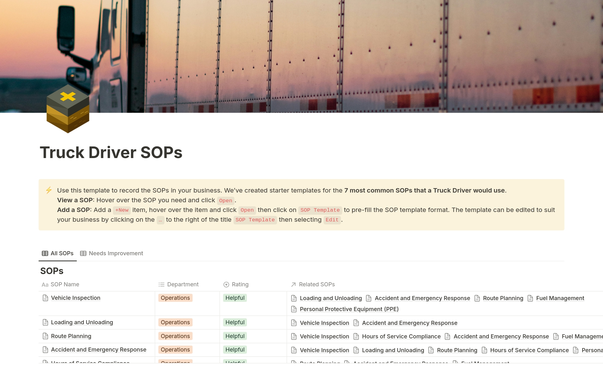 Truck Driver SOPs Template by Template Road | Notion Marketplace
