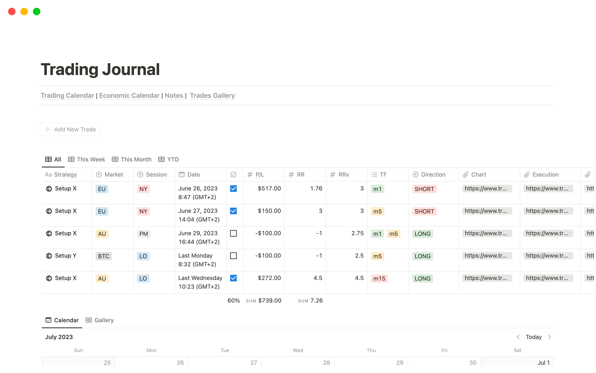 The Trading Journal By Fxpabs Trading Journals Tools Notion Template