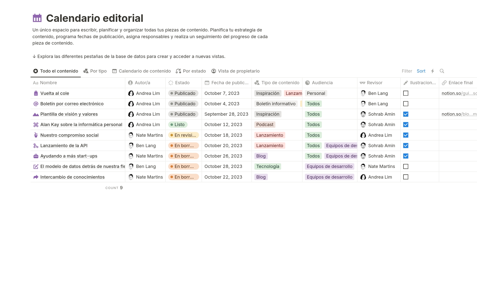 Mejores plantillas de Calendario de contenidos de Notion