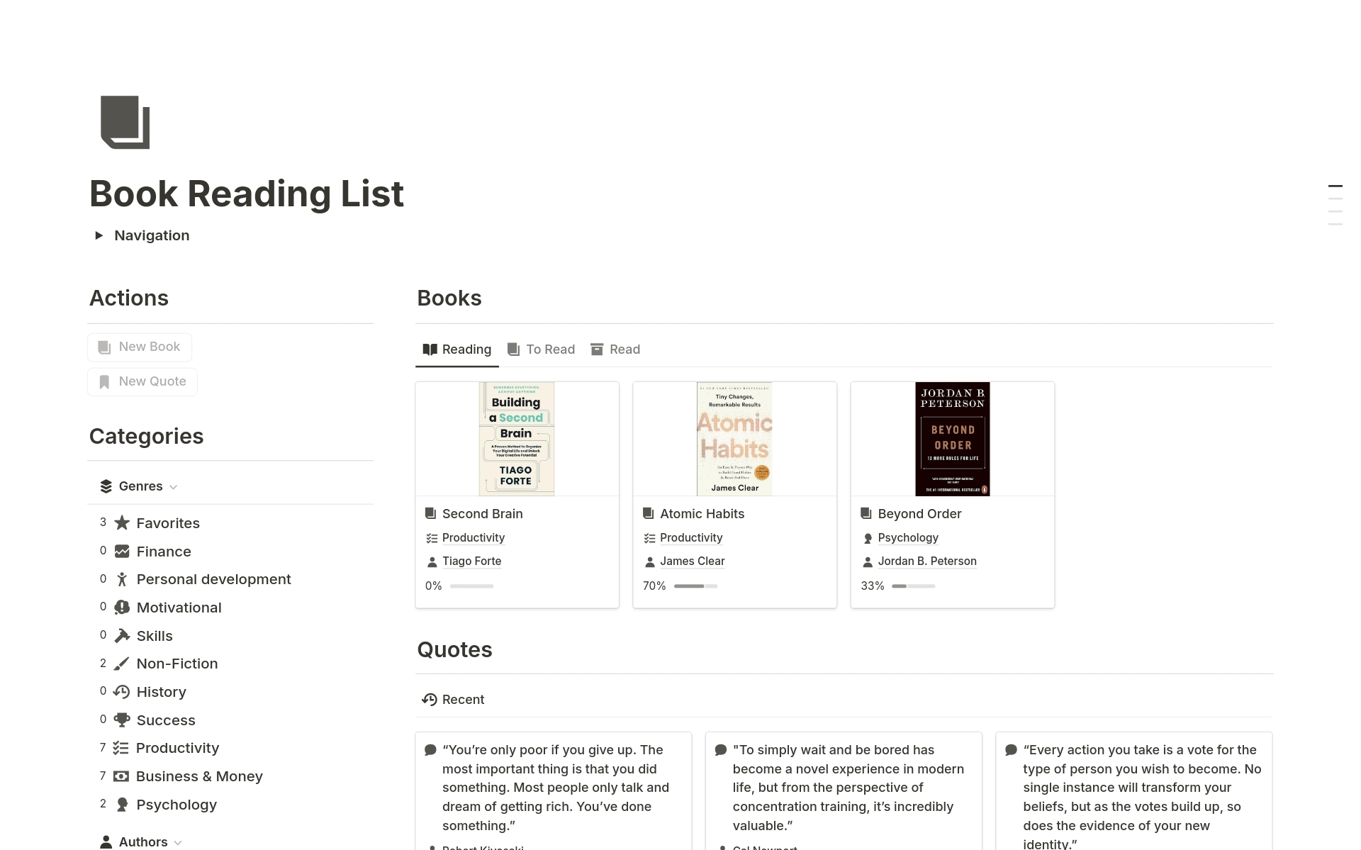Reading List Tracker by S.A.LThings | Notion Template