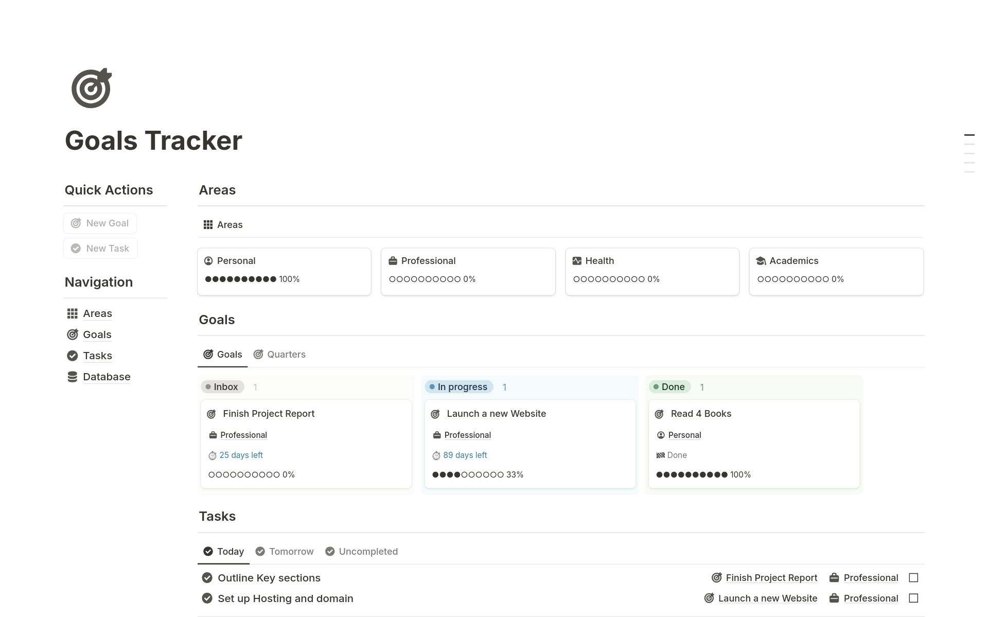 Simple Goals tracker Template | Notion Marketplace