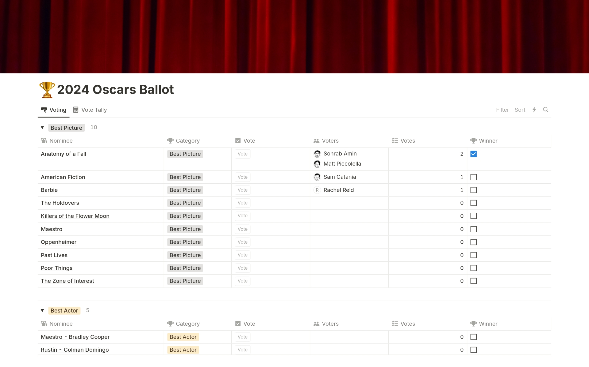 2024 Oscars Ballot 2024 Template | Notion Marketplace