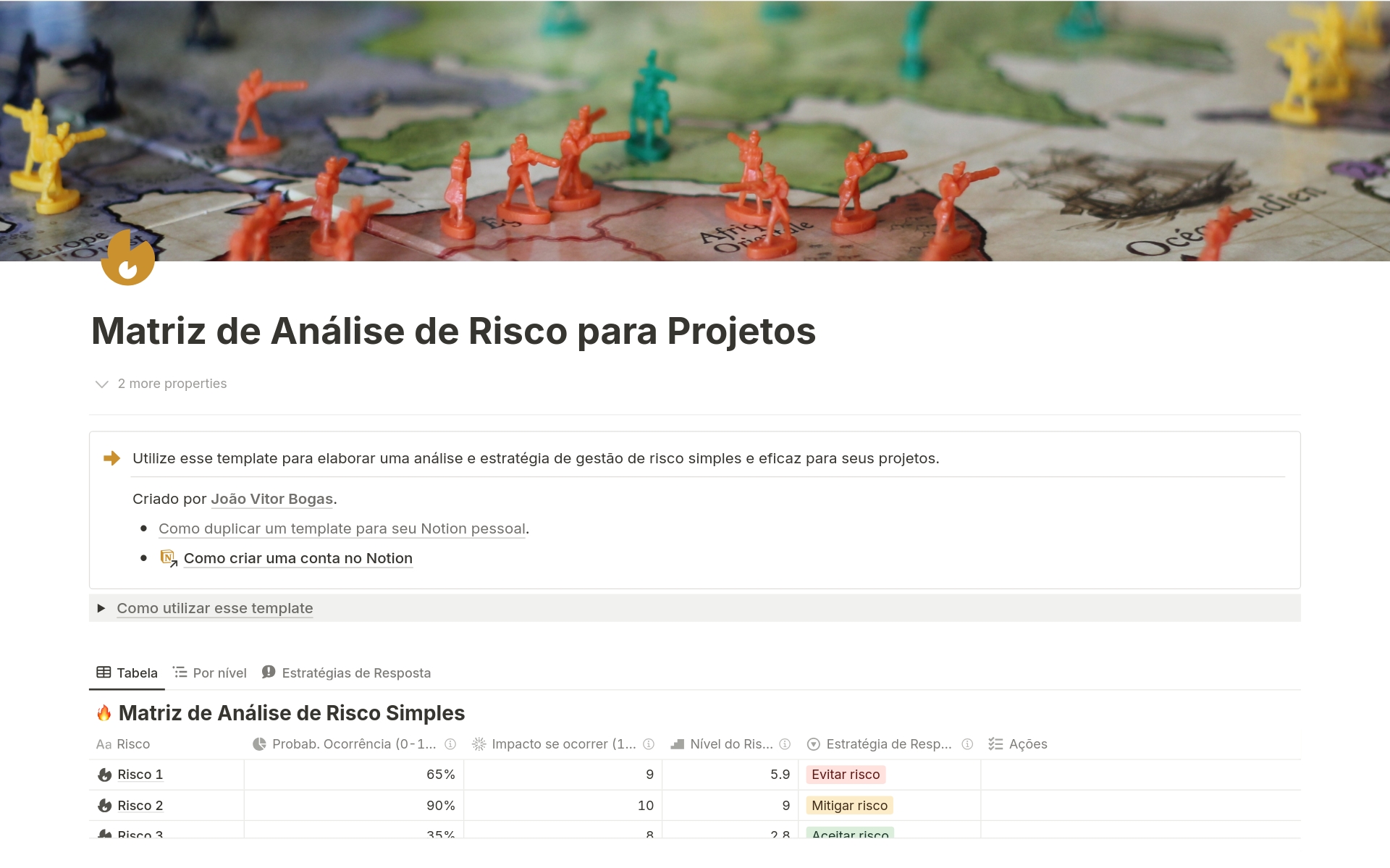 Matriz De Risco Nova Lei De Licitações Modelo Uma Análise Detalhada e ...