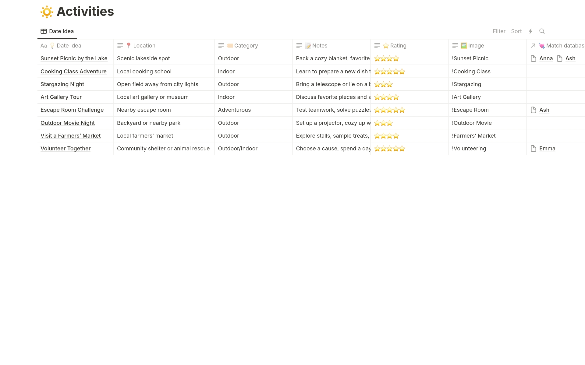 LoveMatch Tracker Template by TogepiLinhVuu | Notion Marketplace
