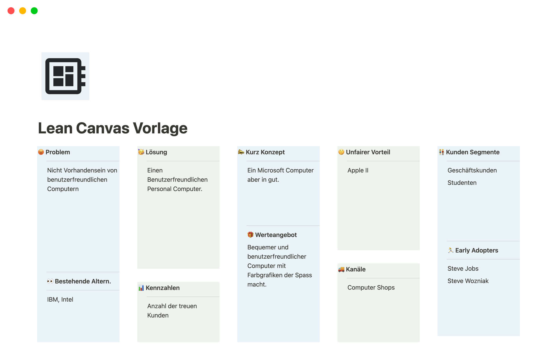 Lean Canvas Vorlage | Notion-Vorlage