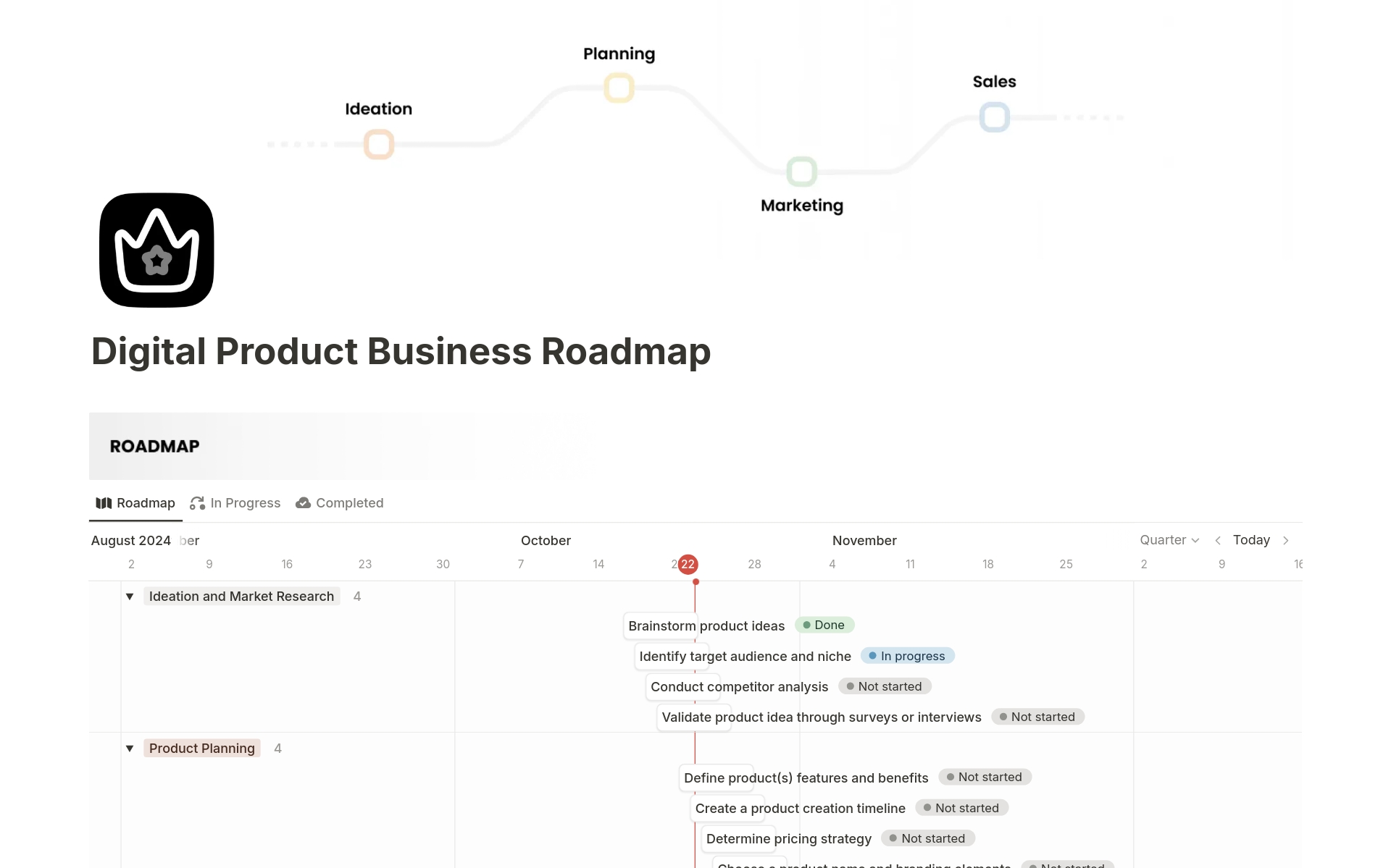 SalesPro Suite (Ultimate Sales Dashboard) Template by mrpugo | Notion ...