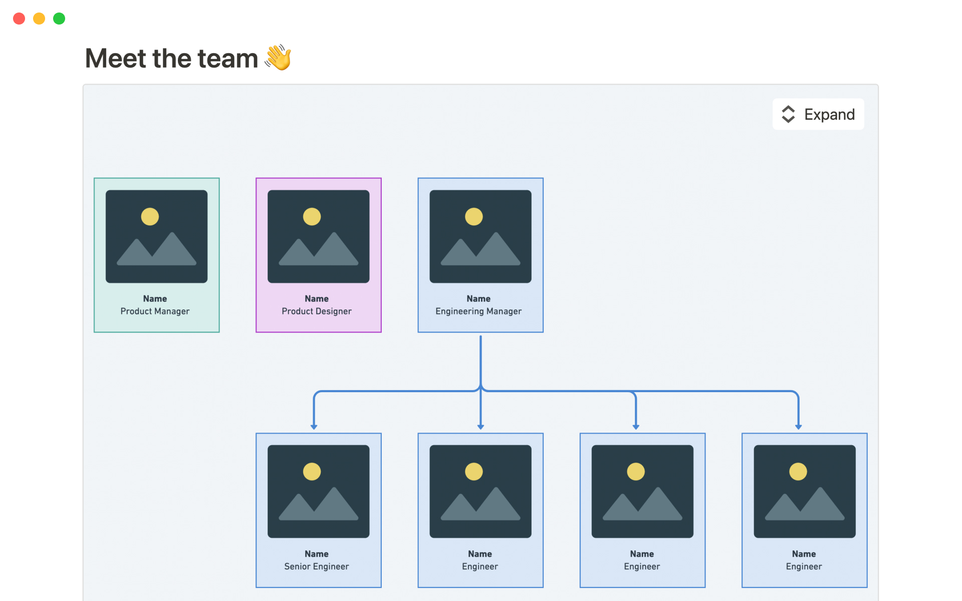 Whimsical's team hub Template | Notion Marketplace