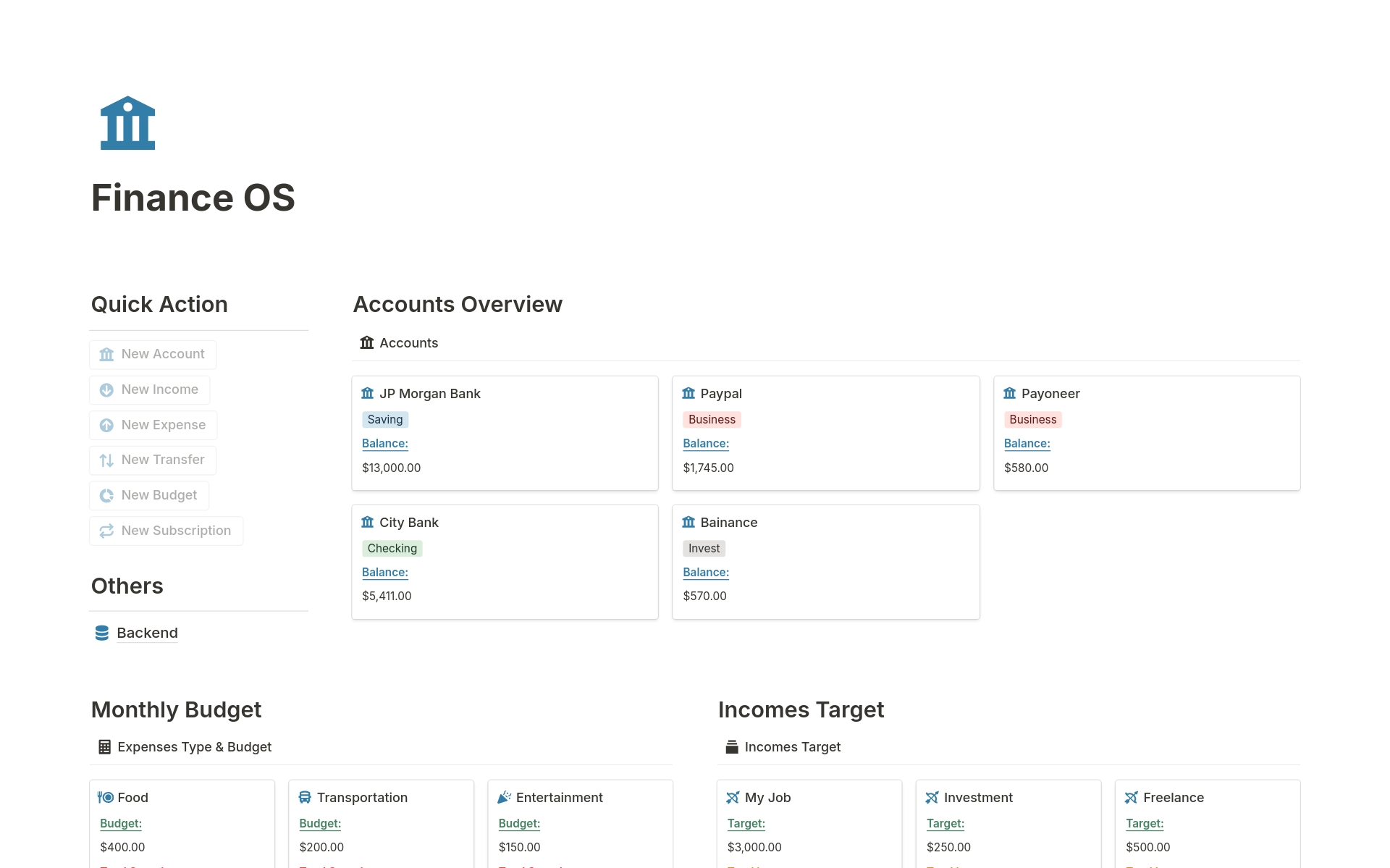 Life OS 1.O | Notion Template