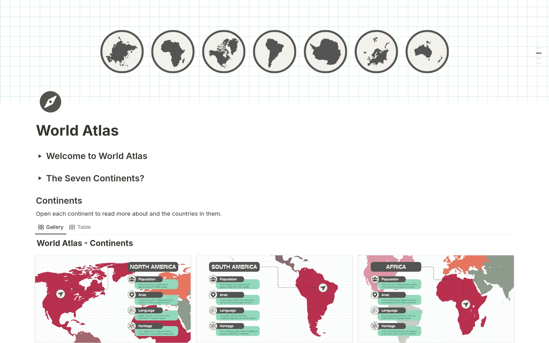 World Atlas Template by Anfernee | Notion Marketplace