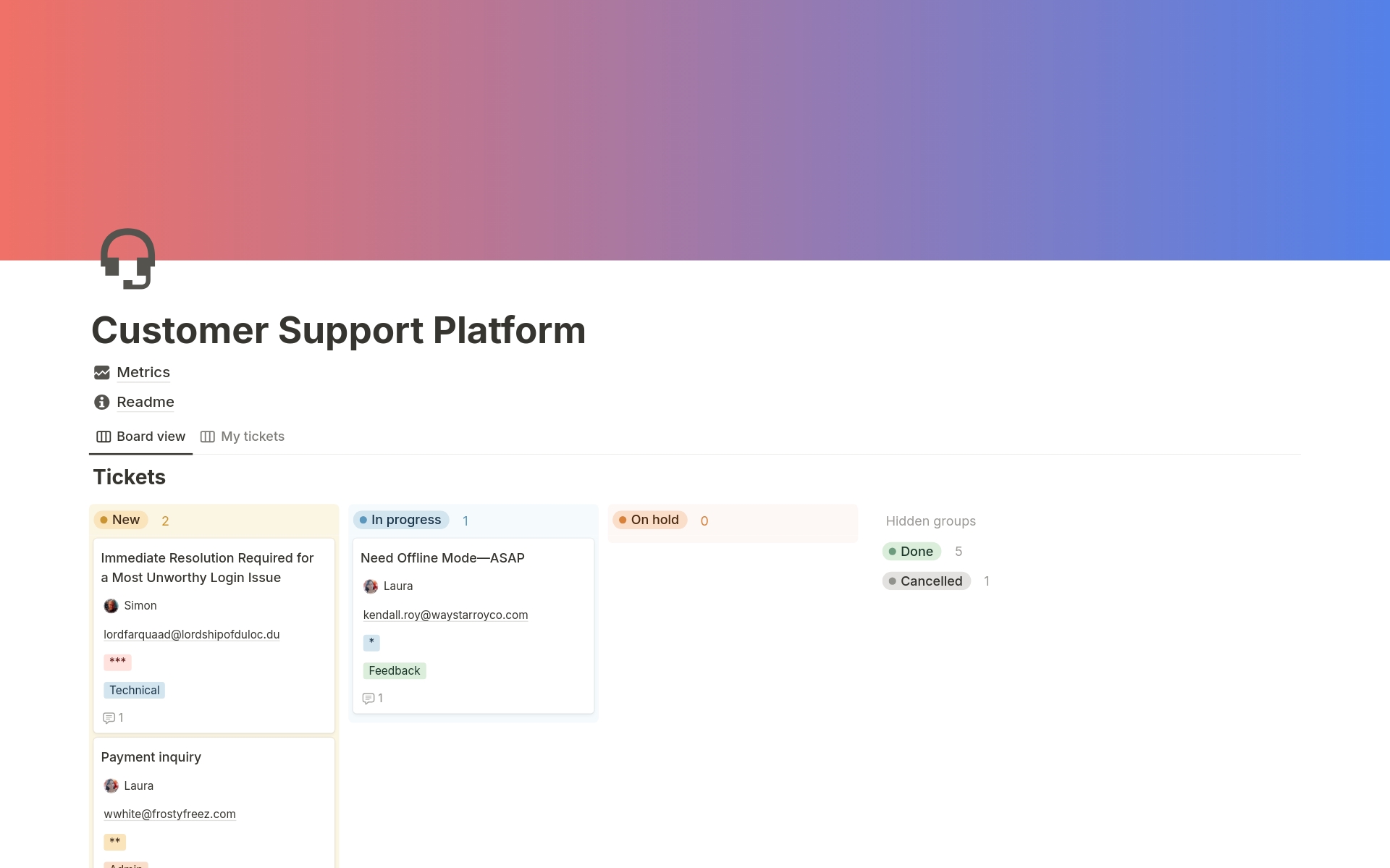 Your Customer Support Platform | Notion Template