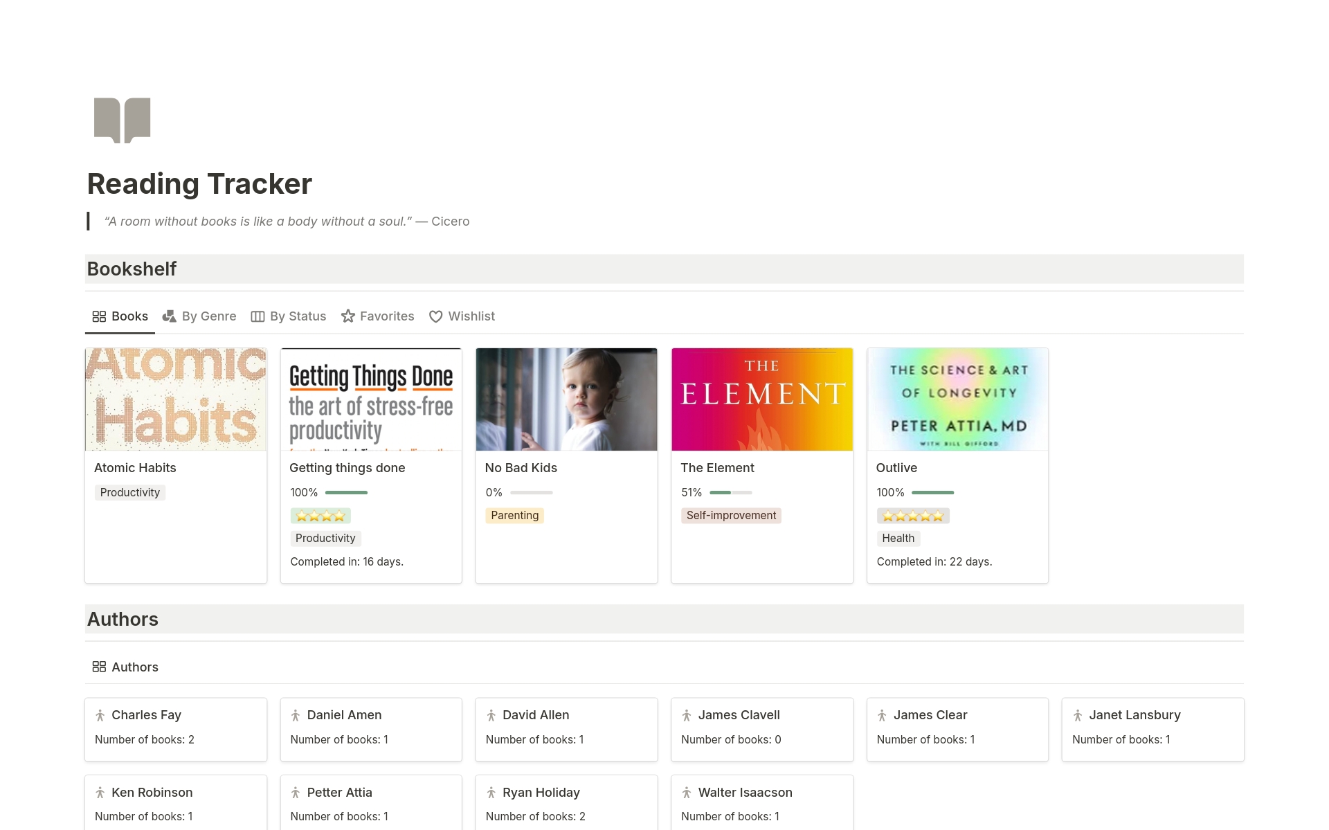 Reading Tracker Template by Mindfulplans | Notion Marketplace