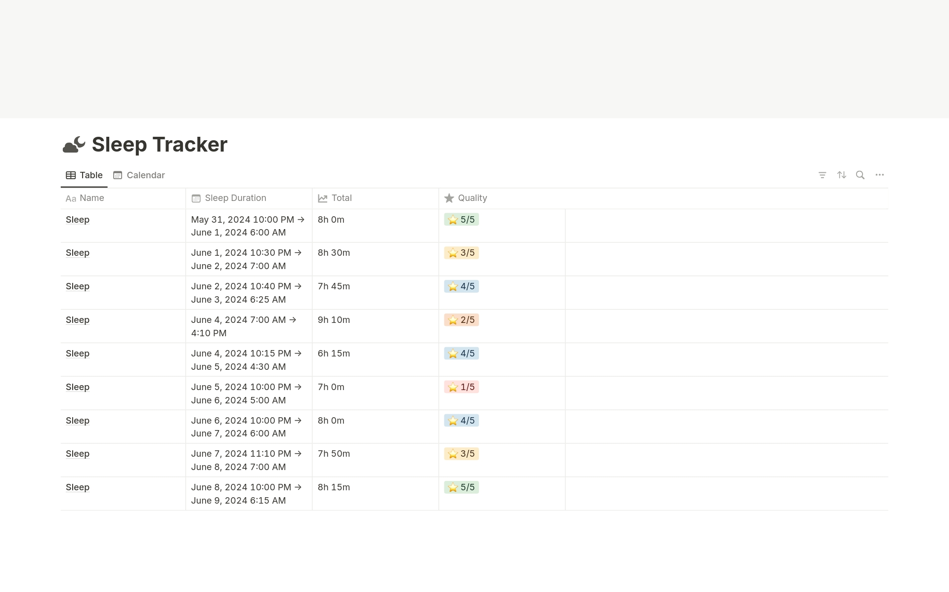 Simple Sleep Tracker by Elena | Notion Narnia | Notion Template