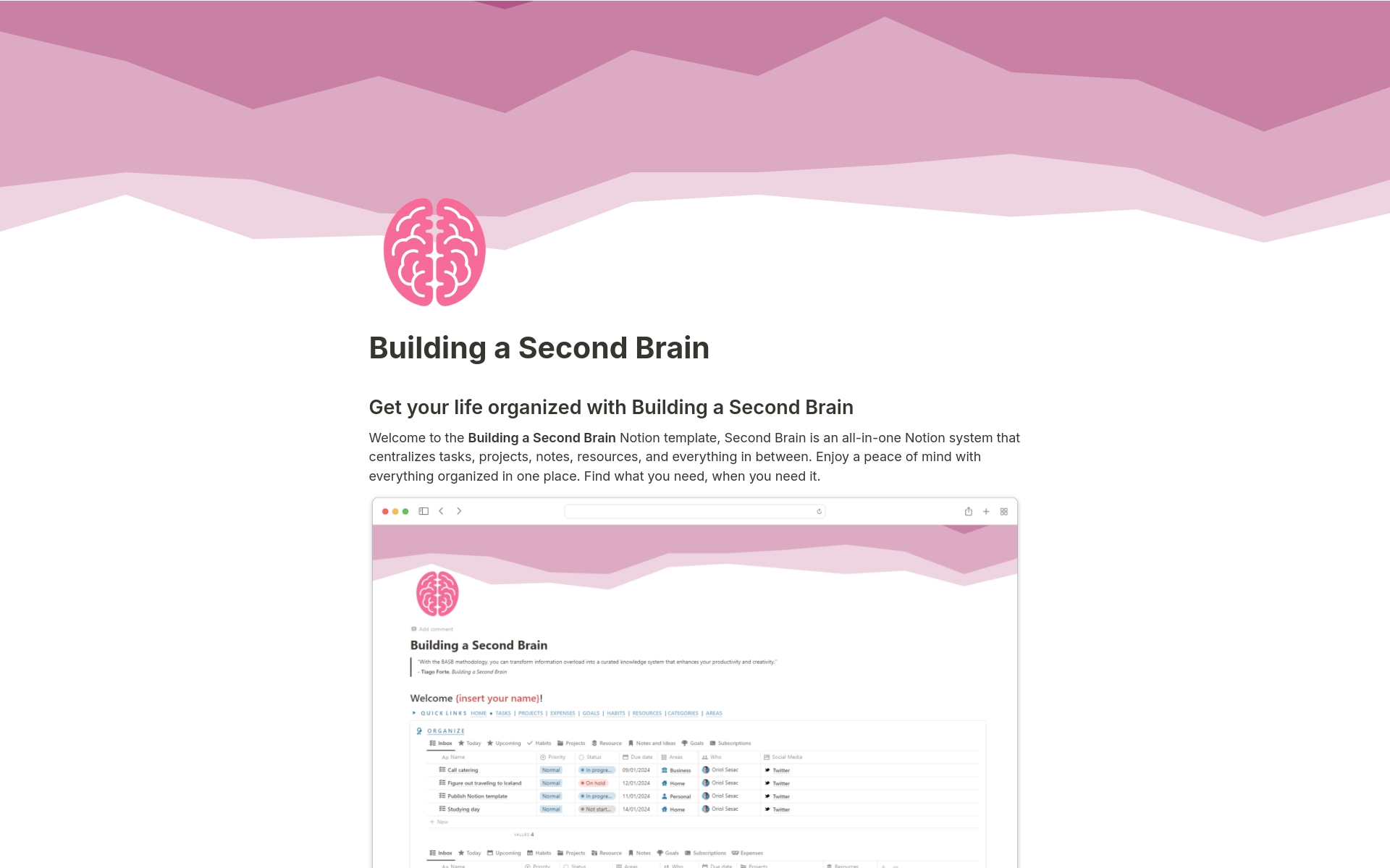 Building a Second Brain | Notion Template