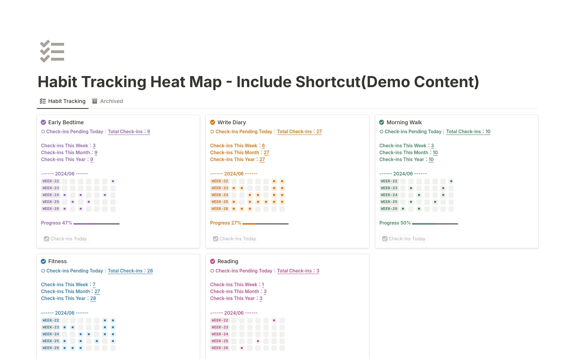 2024 Habit Tracking Heat Map by Diyay | Notion Template
