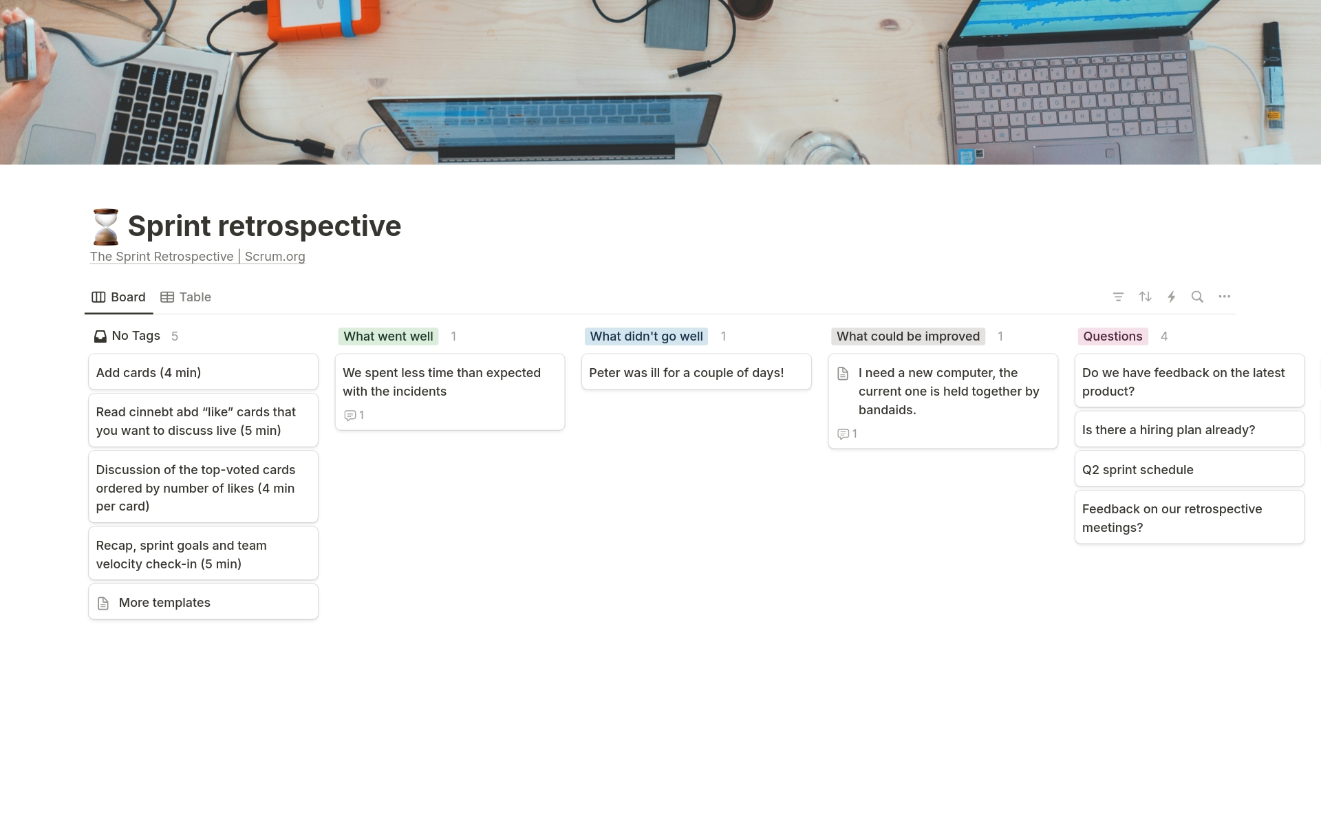 Sprint Retrospective Template by BelenGdP | Notion Marketplace