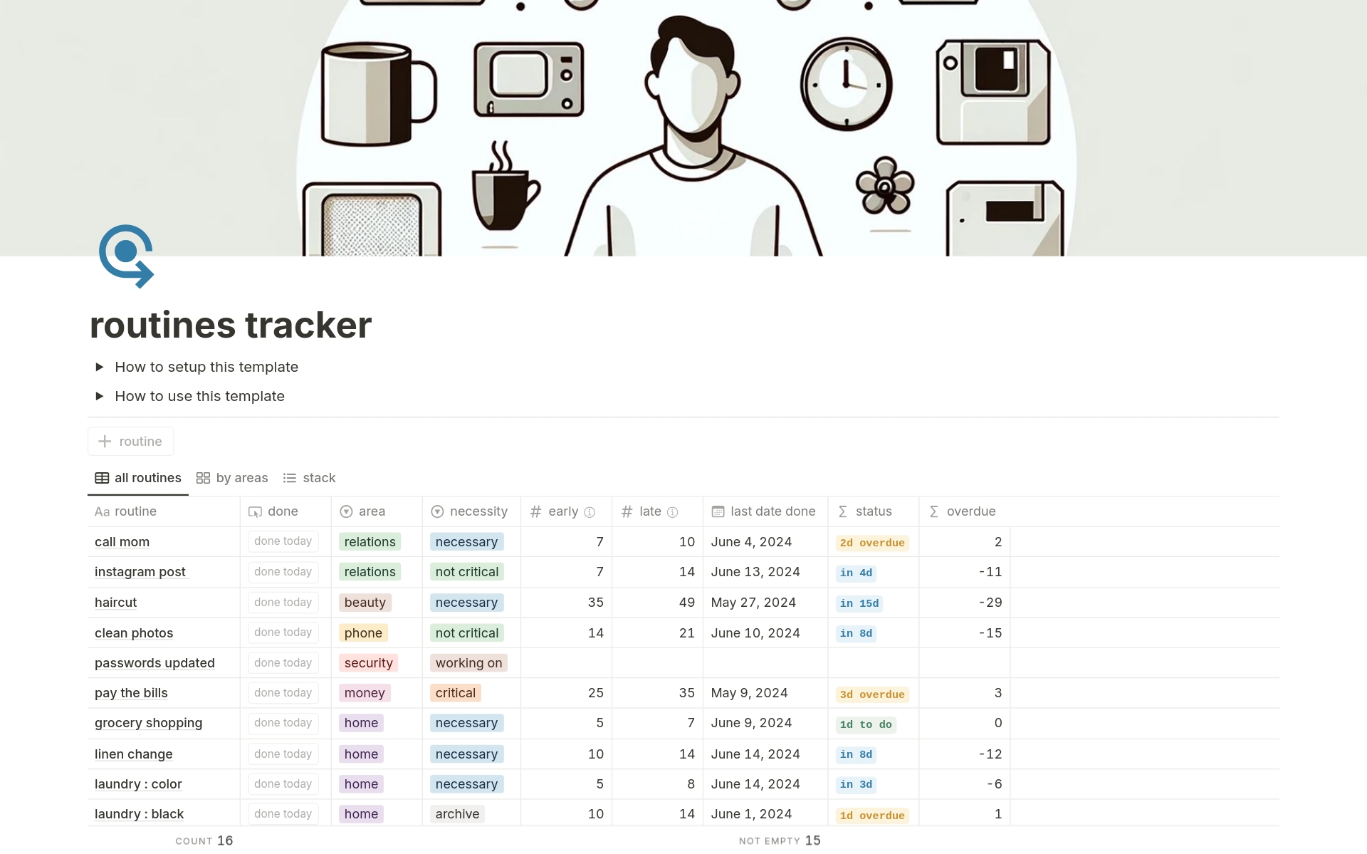 Habit Tracker and Morning Rituals | Notion Template