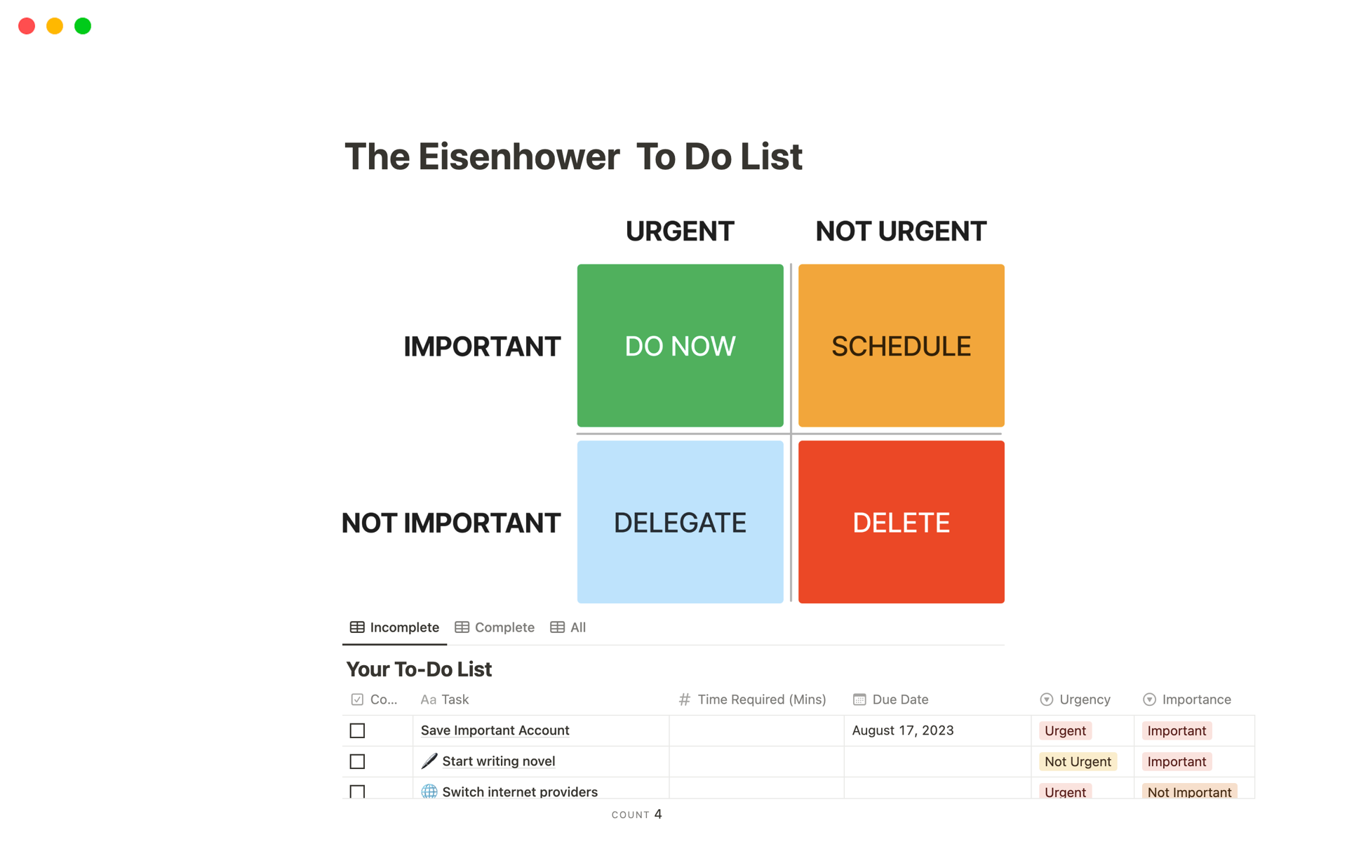 The Eisenhower To Do List Template | Notion Marketplace
