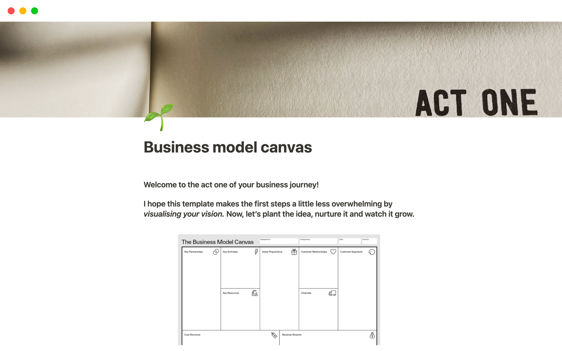 Business model canvas by Ni Teran | Notion Template