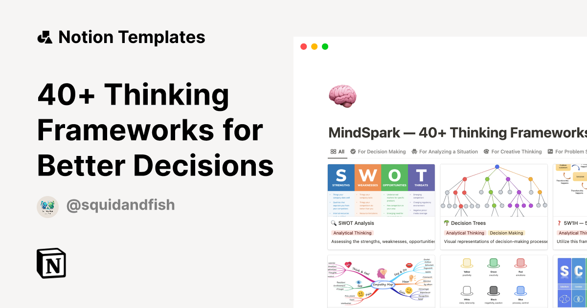 40+ Thinking Frameworks for Better Decisions by Squid & Fish | Notion ...