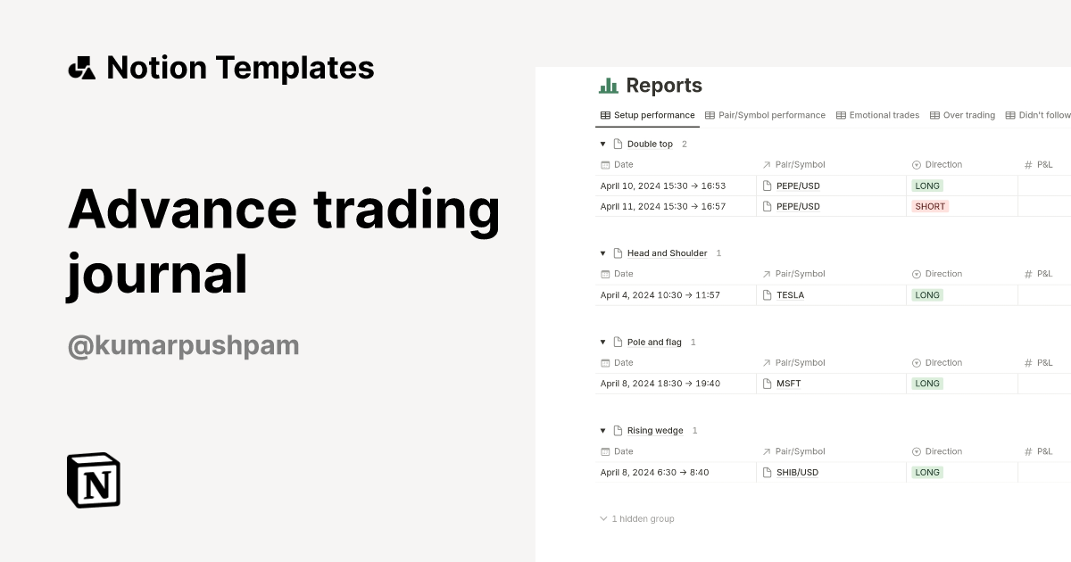 Advance trading journal Template by pushpam kumar | Notion Marketplace