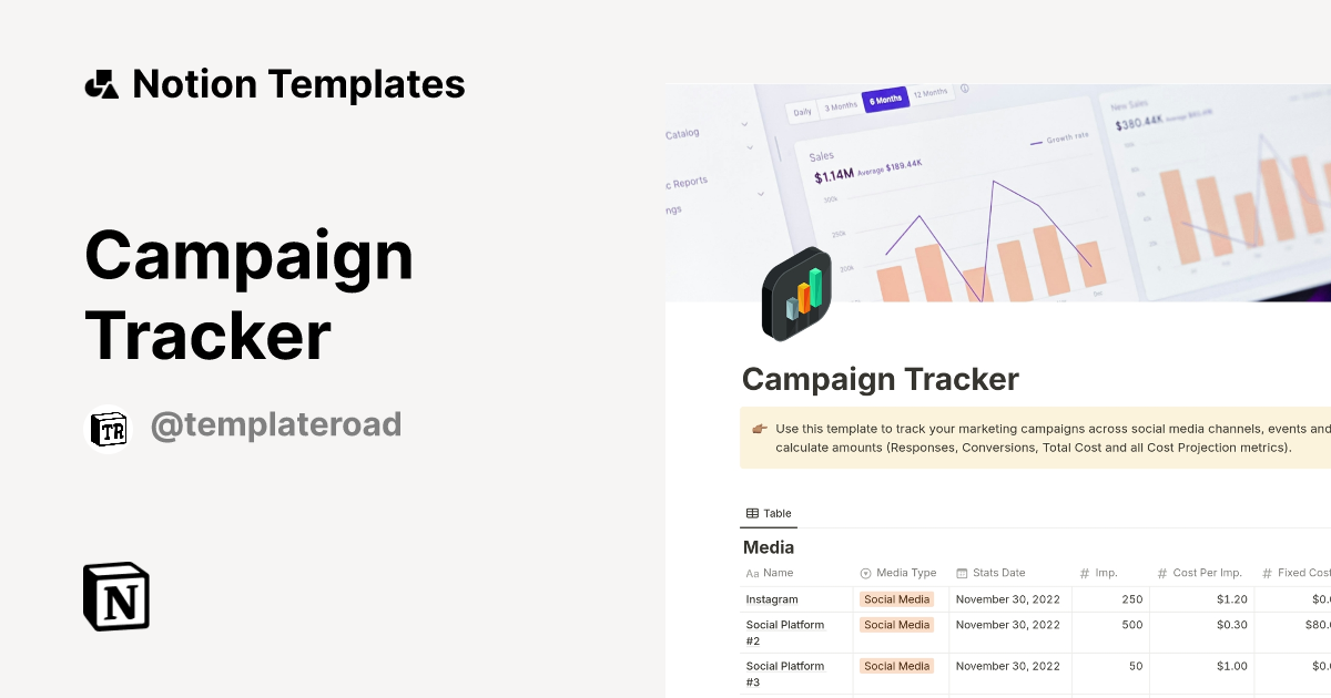 Campaign Tracker by Template Road | Notion Template