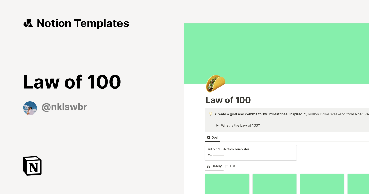 Law of 100 Notion Template - Indie Hackers