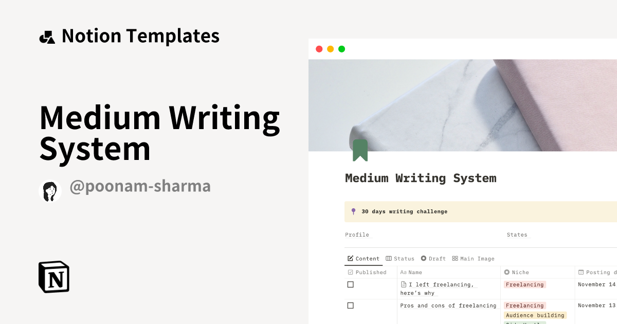Medium Writing System Template | Notion Marketplace
