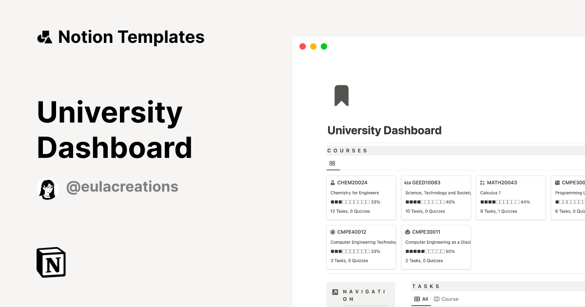 University Dashboard Template Notion Marketplace