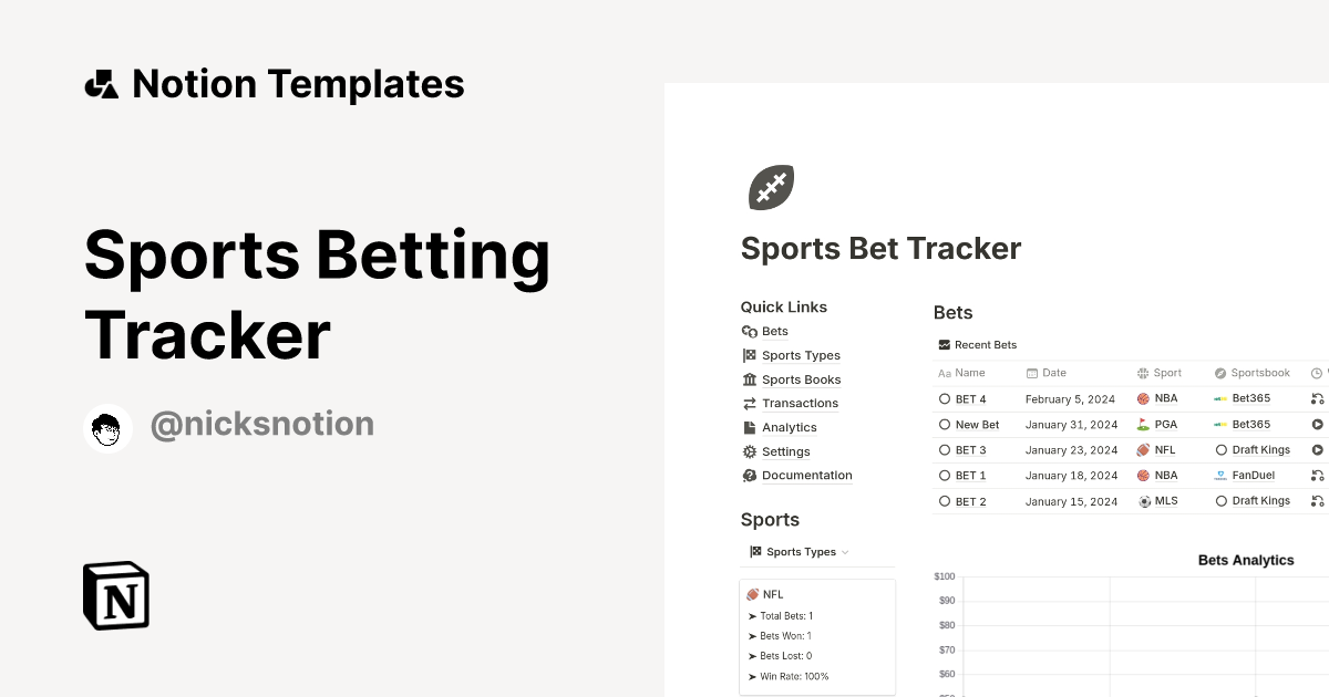 Sports Betting Tracker Template by NicksNotion | Notion Marketplace