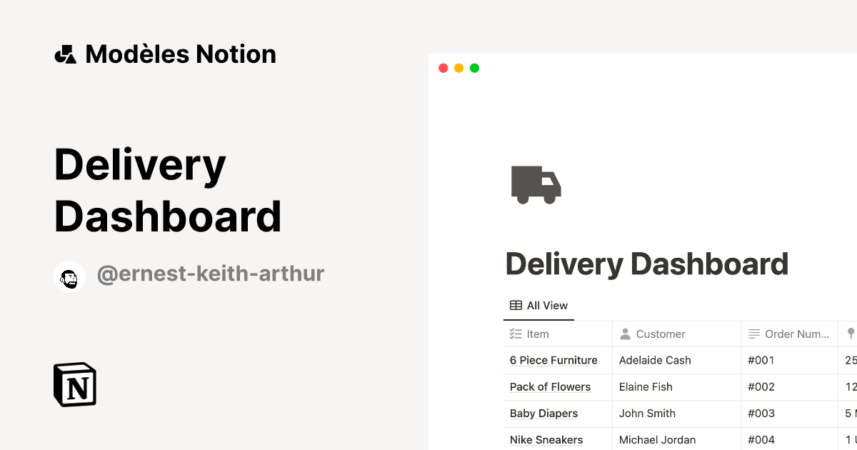 Delivery Dashboard | Modèle Notion