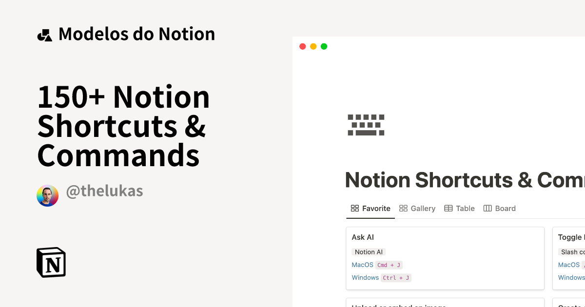 Galeria De Modelos Do Notion — 150 Notion Shortcuts And Commands 5321